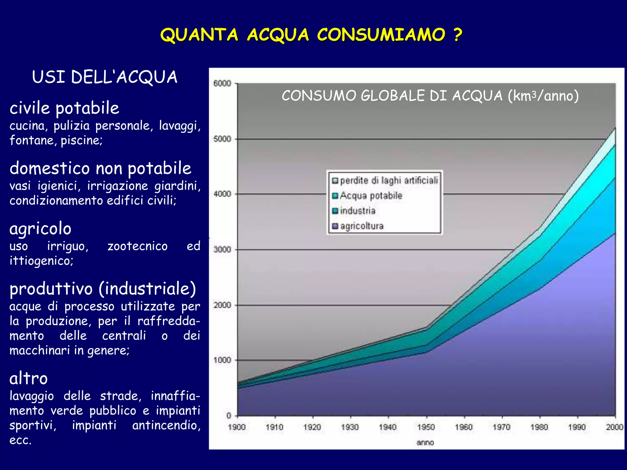 Approccio multidisciplinare al contenimento delle perdite idriche | PPT