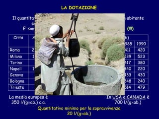 Approccio multidisciplinare al contenimento delle perdite idriche | PPT