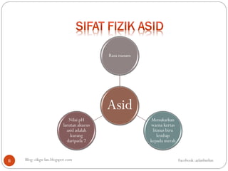 7 asid dan bes | PDF