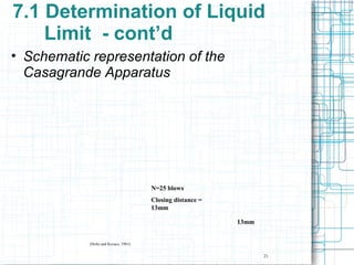 7 a soil properties determination | PPT