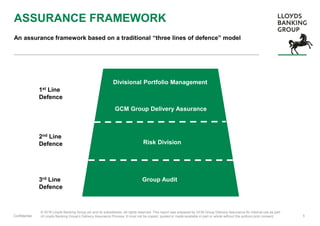 Integrated Assurance, 17 May 2016 | PDF