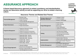 Integrated Assurance, 17 May 2016 | PDF