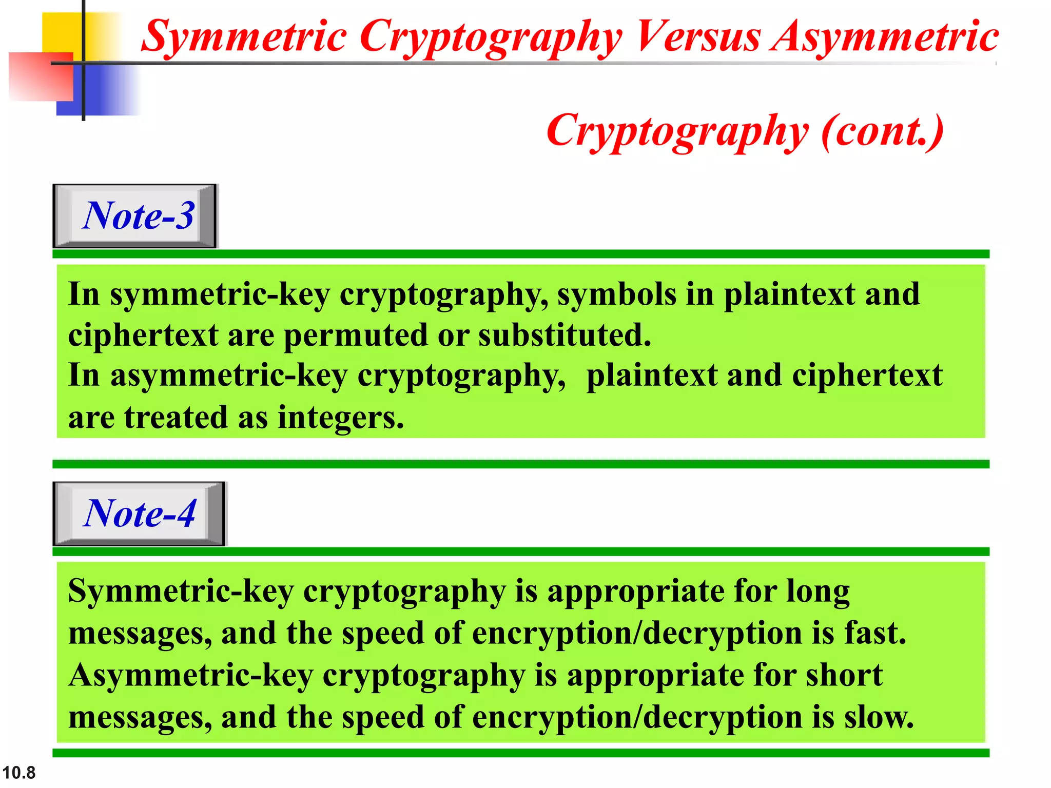 Asymmetric Cryptography.pptx