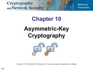 Asymmetric Cryptography.pptx