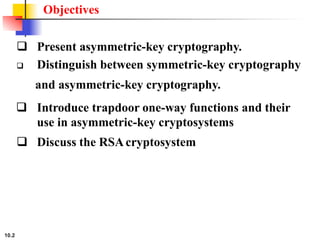 Asymmetric Cryptography.pptx