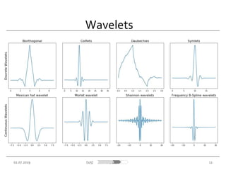 Thinkport meets Frankfurt | "Financial Time Series Analysis using Wavelets" - Markus Vogl | PPTX ...