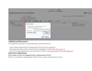 Oracle Fusion Trees | PDF