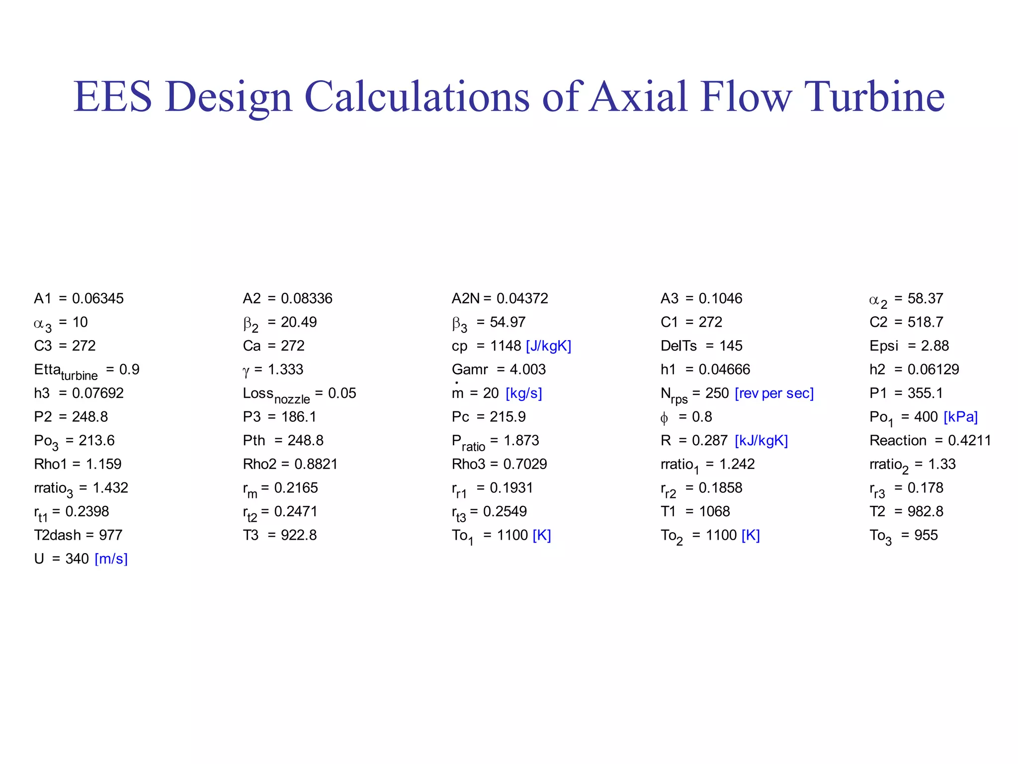 Axial Flow Turbine.ppt