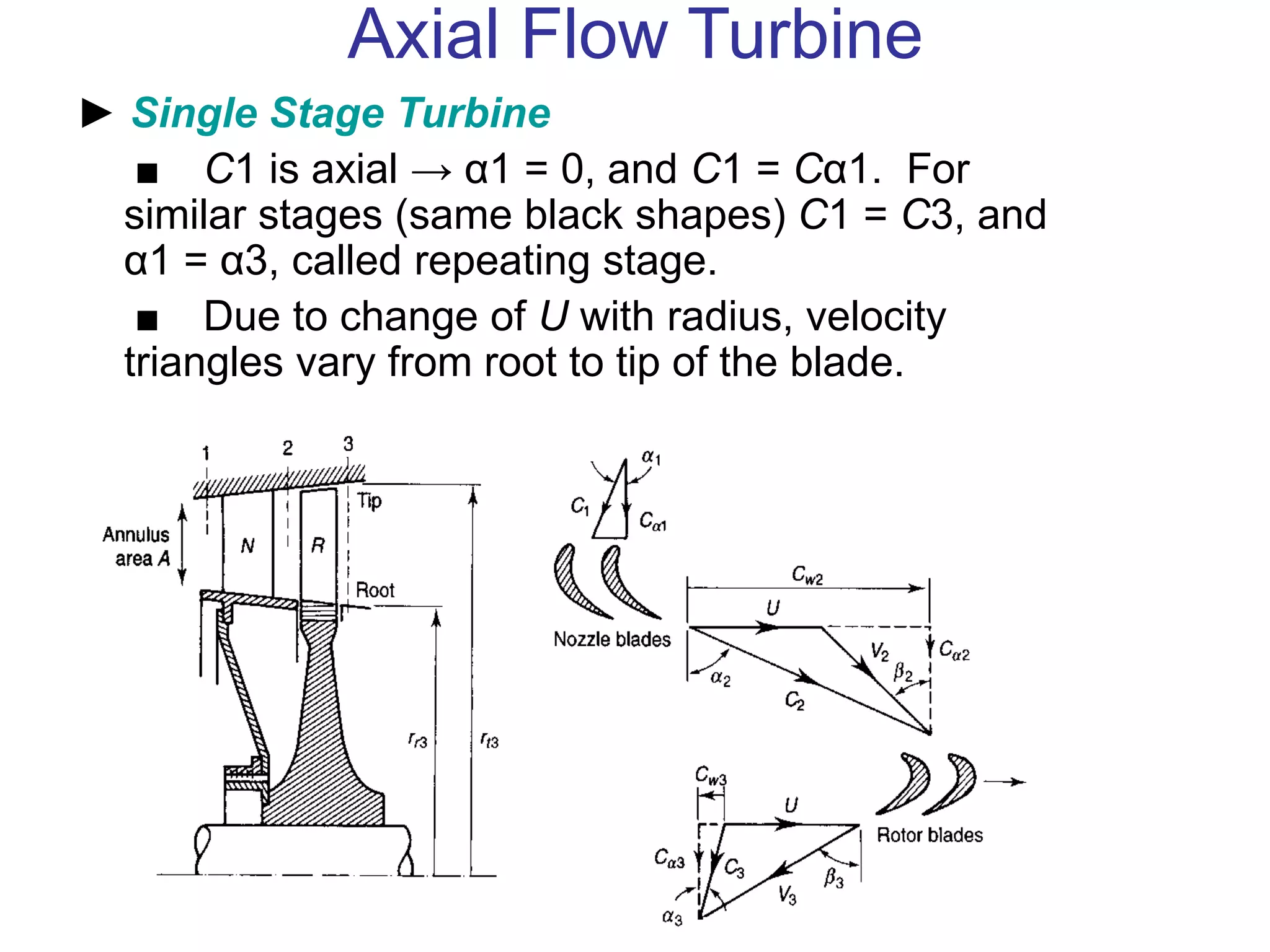 Axial Flow Turbine.ppt | Physics | Science