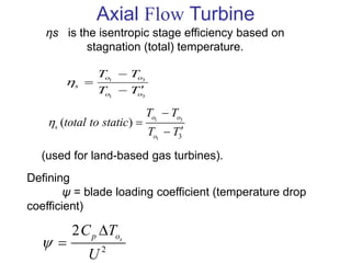 Axial Flow Turbine.ppt