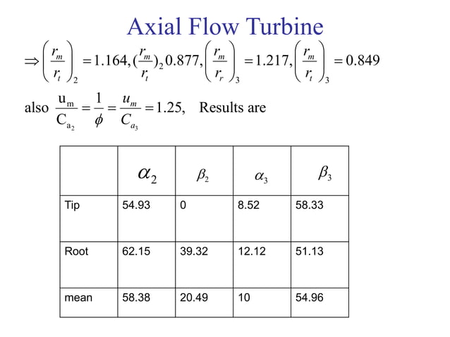 Axial Flow Turbine.ppt | Physics | Science