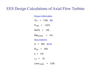 Axial Flow Turbine.ppt
