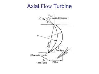 Axial Flow Turbine.ppt