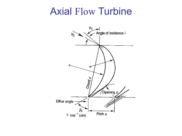 Axial Flow Turbine.ppt | Physics | Science