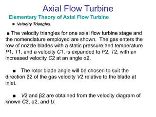 Axial Flow Turbine.ppt