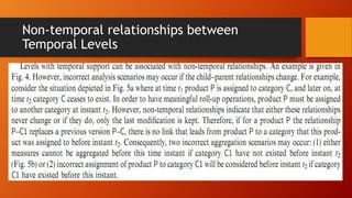 Temporal_Data_Warehouse.pptx