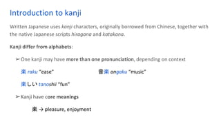 Genki Kanji Mnemonics - Introduction | PPTX