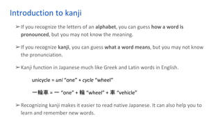 Genki Kanji Mnemonics - Introduction | PPTX