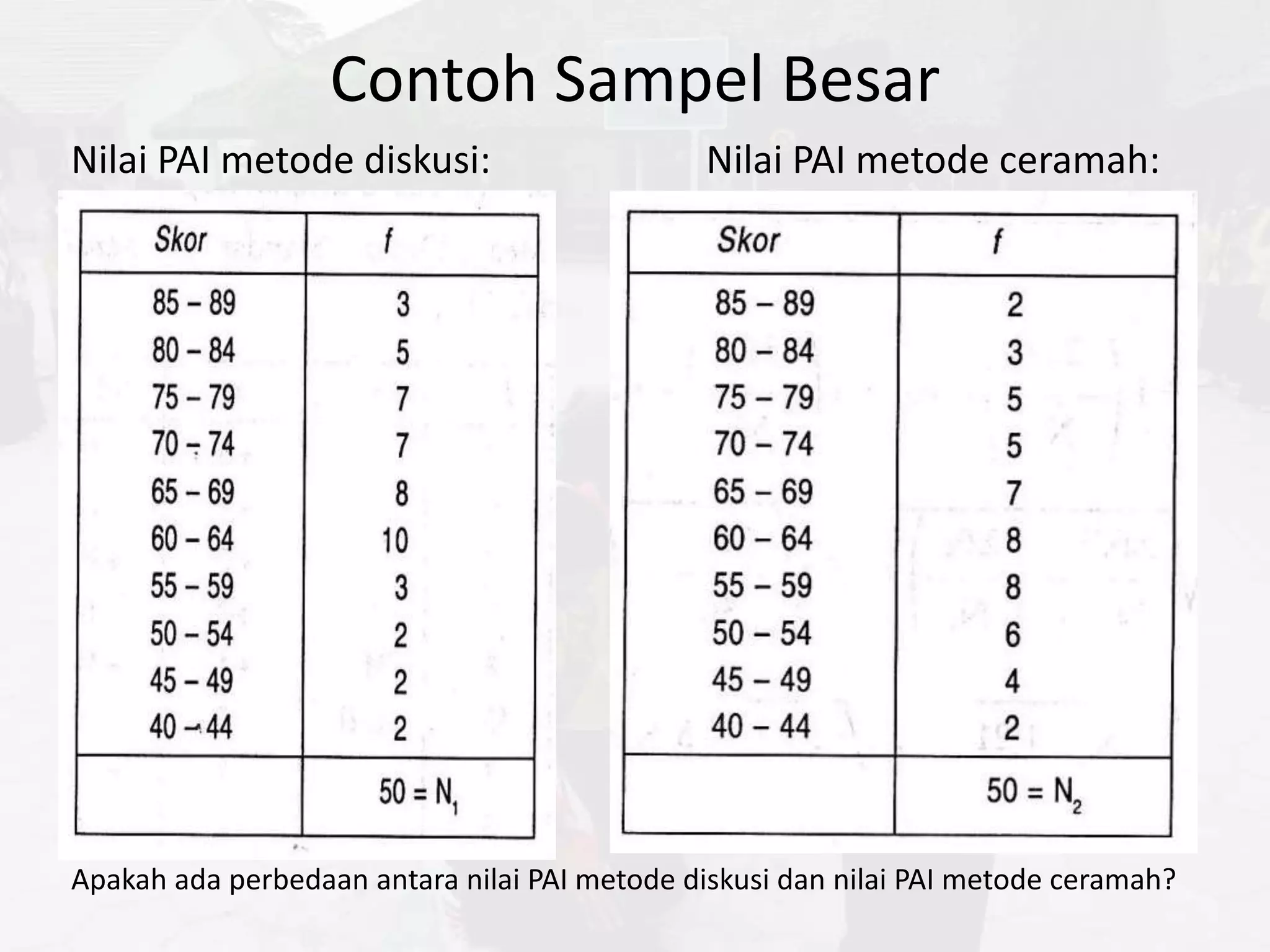 teknik analisis komparasi sampel besar | PPTX