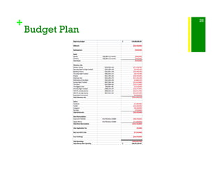 Subway Plans Book PDF | PDF