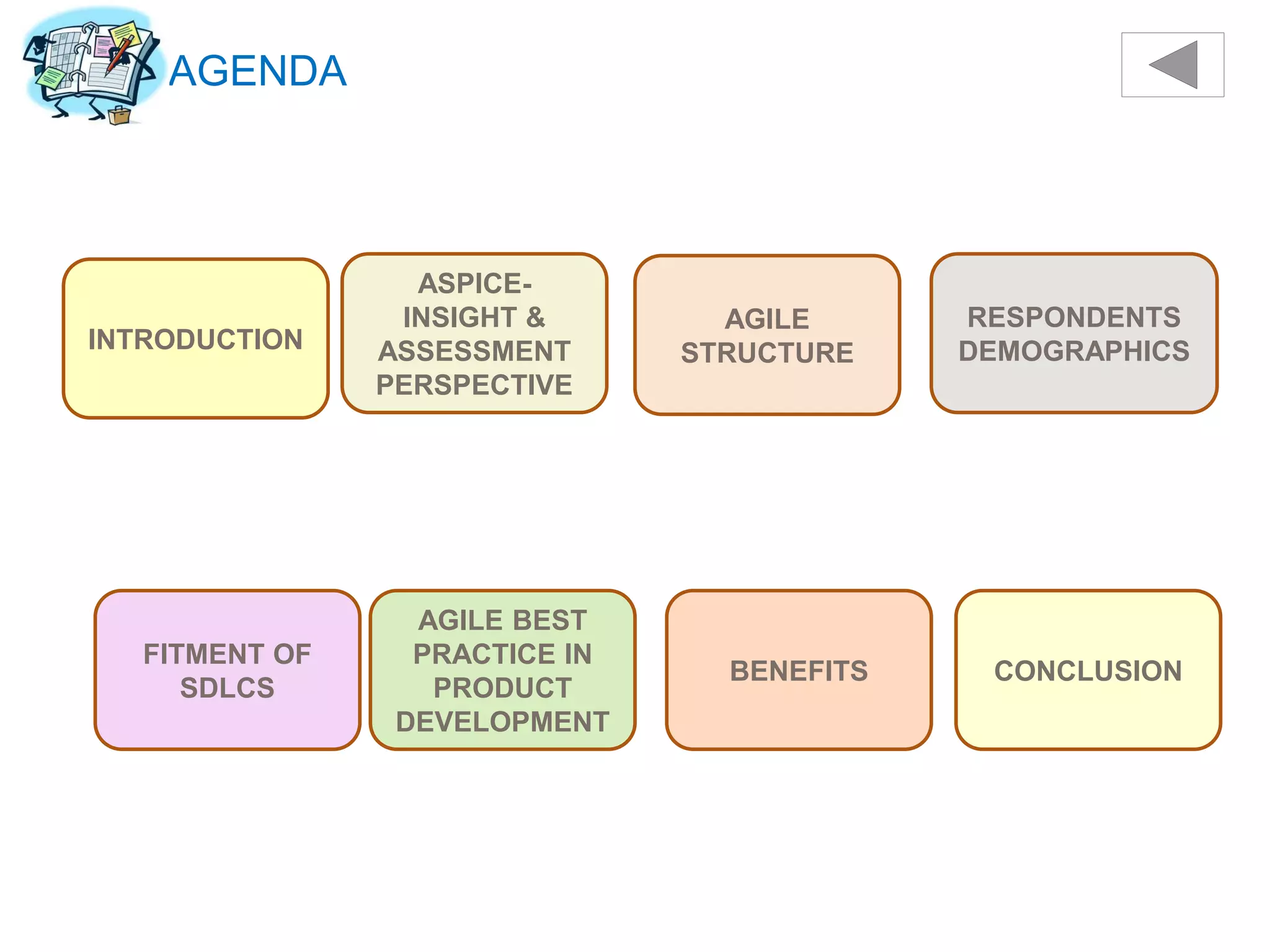 AutoSpice Agile Hand in Hand | PDF