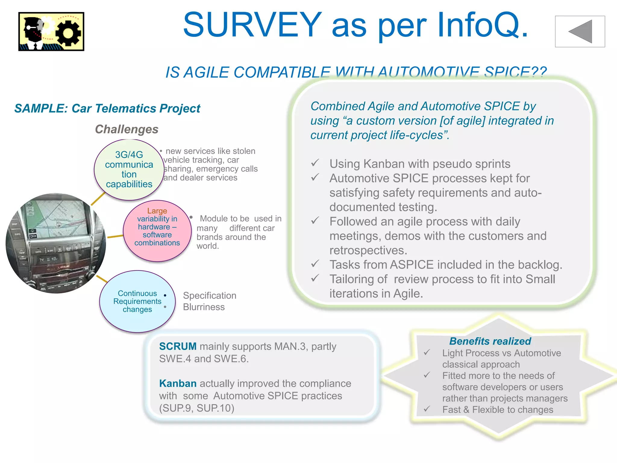 AutoSpice Agile Hand in Hand | PDF