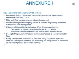 AutoSpice Agile Hand in Hand | PDF