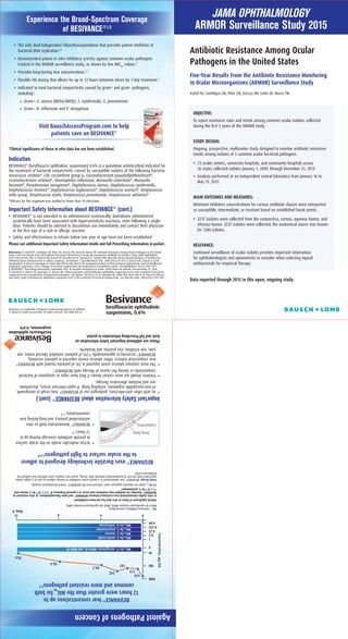 Besivance_ARMOR_DetailAid | PDF