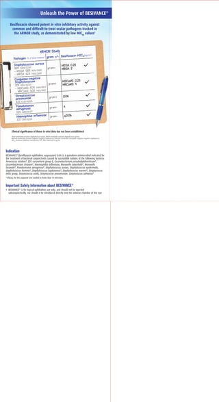 Besivance_ARMOR_DetailAid | PDF