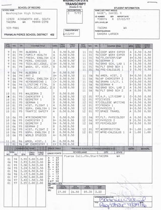 WHS Transcript | PDF