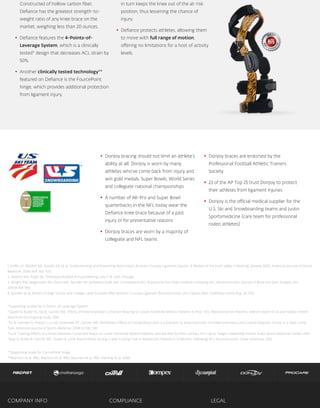 ACL Bracing - Helping With Prevention, Protection & Healing | DJO ...