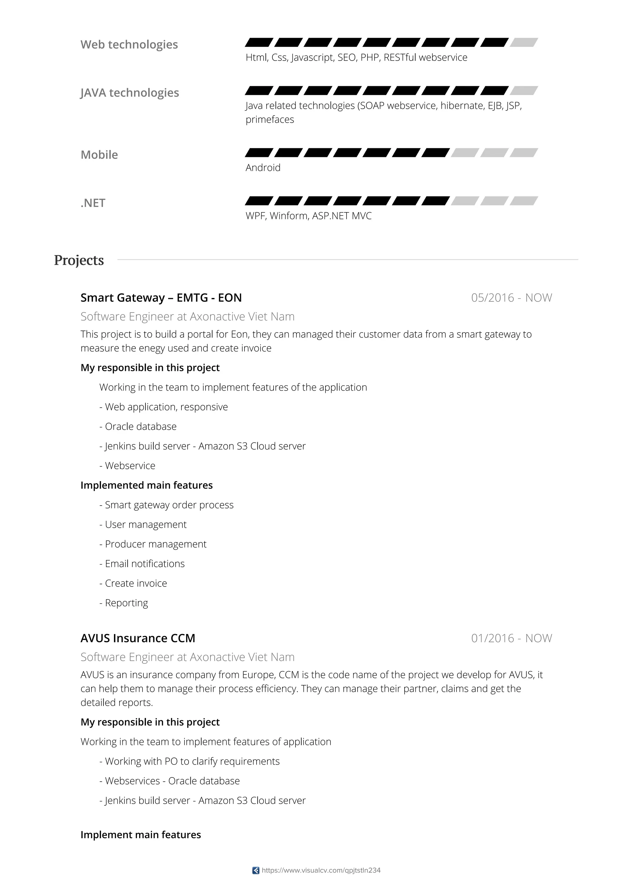 Chi_Le_visualcv_resume | PDF