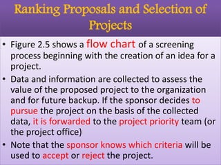 Pj Screening and selection of Pjs | PPTX
