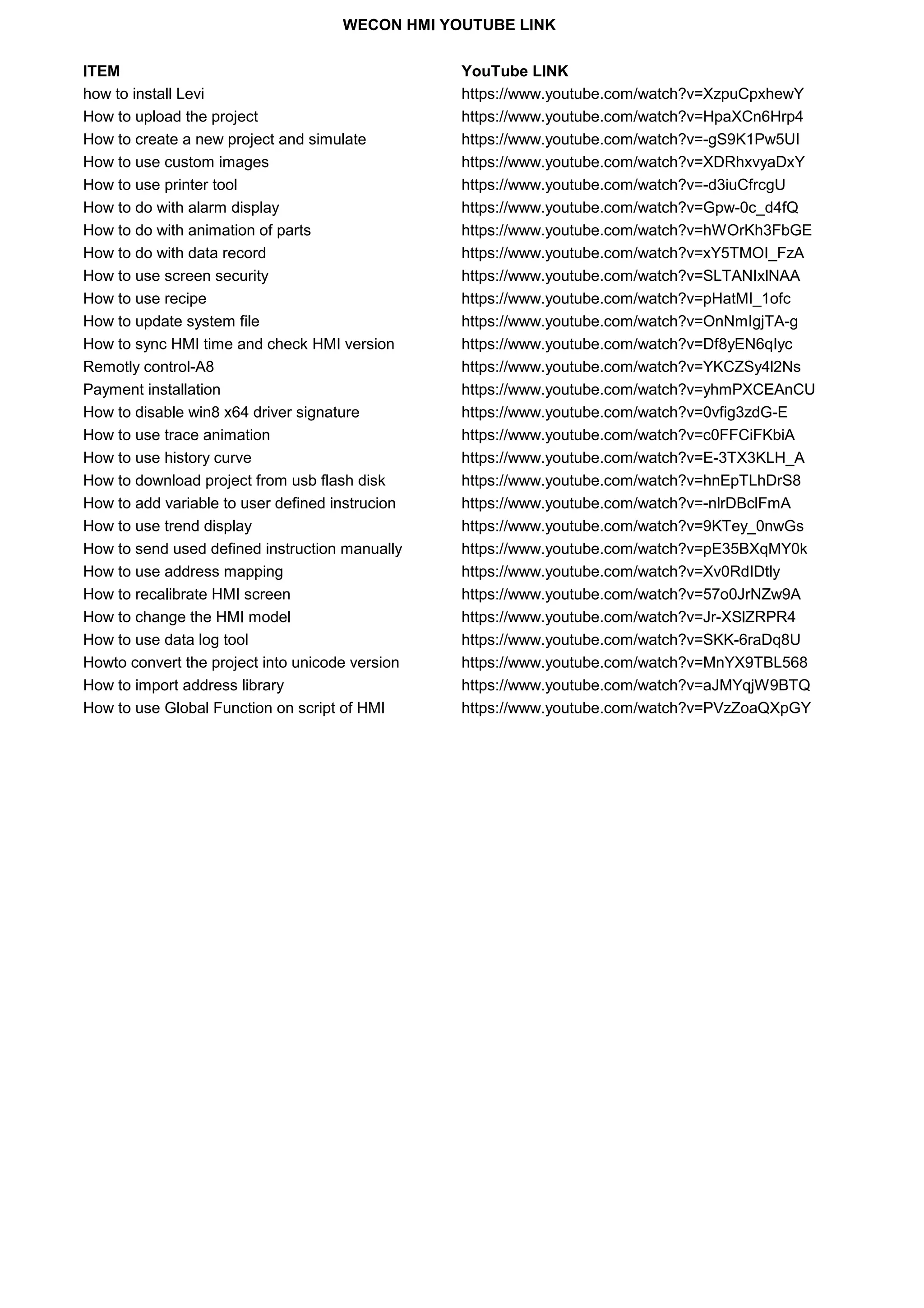 Levistudio operating tube | PDF