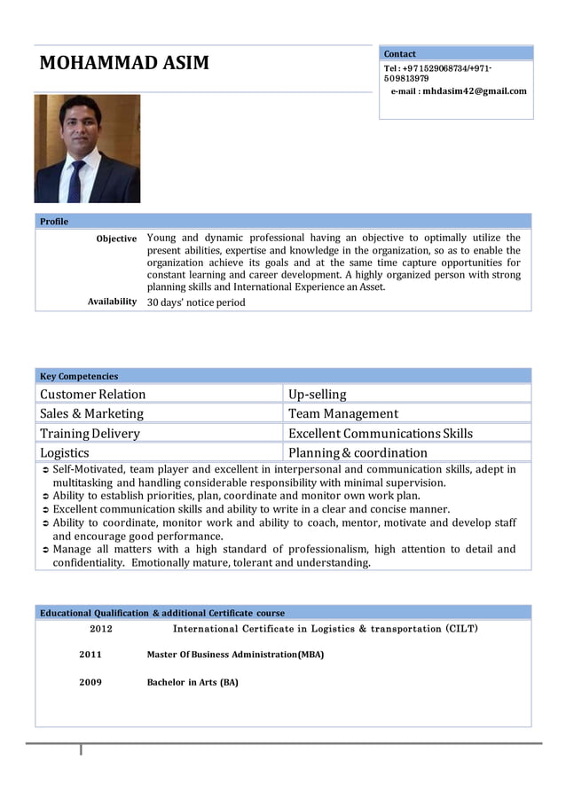 Mohammad Asim_original | DOCX