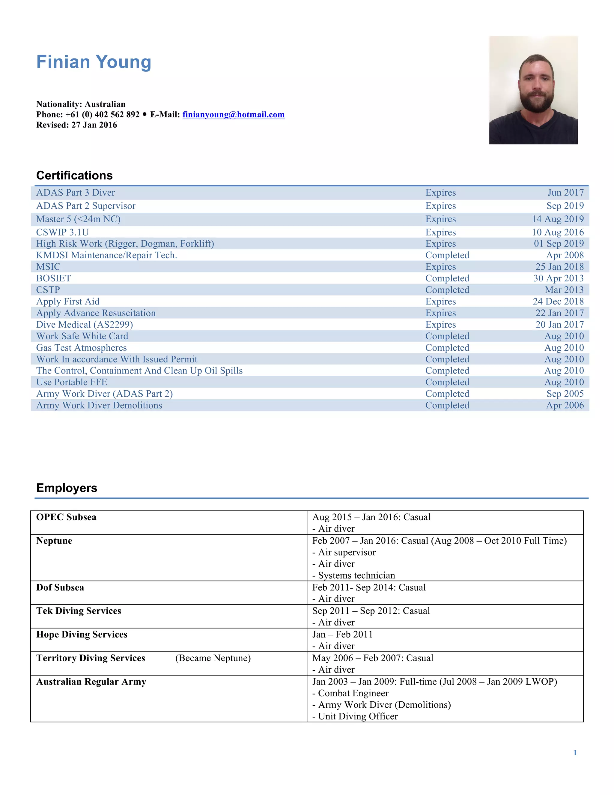 Resume (email) | PDF