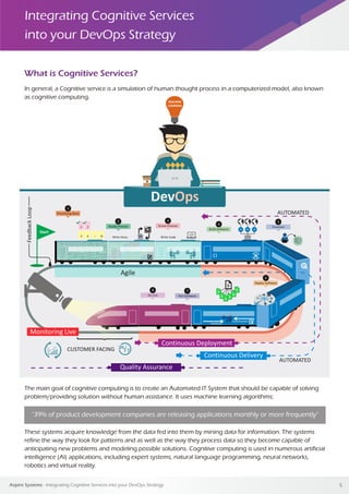 integrating-cognitive-services-into-your-devops-strategy | PDF | Web Development | Internet