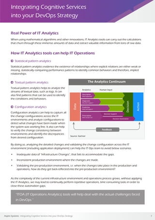 integrating-cognitive-services-into-your-devops-strategy | PDF | Web Development | Internet