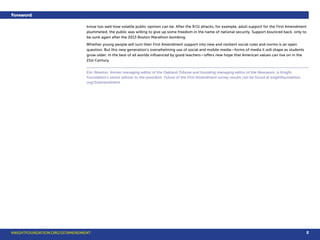 Future of the First Amendment Survey 2014 | PPT