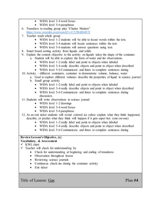Dawn Chastain cld lesson plan | DOCX