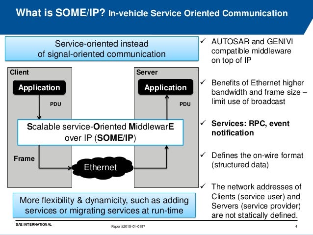 Insights on the configuration and performances of SOME/IP Service Dis…
