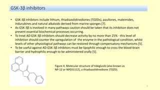 Alzheimers - Tideglusib presentation | PPT