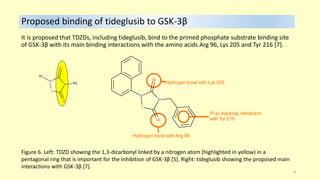 Alzheimers - Tideglusib presentation | PPT