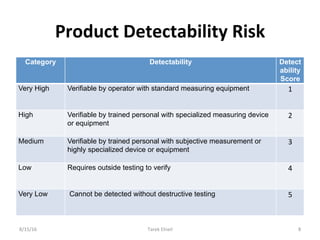 Risk Management for CAPA Decision 1 | PDF