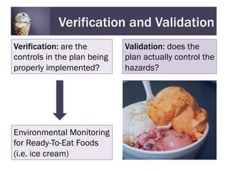 Writing Your Food Safety Plan- NICRA | PPT