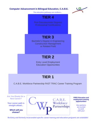 C.A.B.E. Workforce Partnership Tiers | PDF