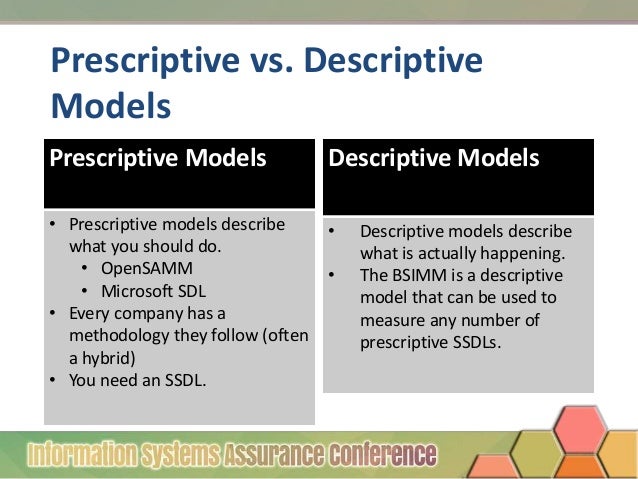 ISACA 2016 Application Security RGJ