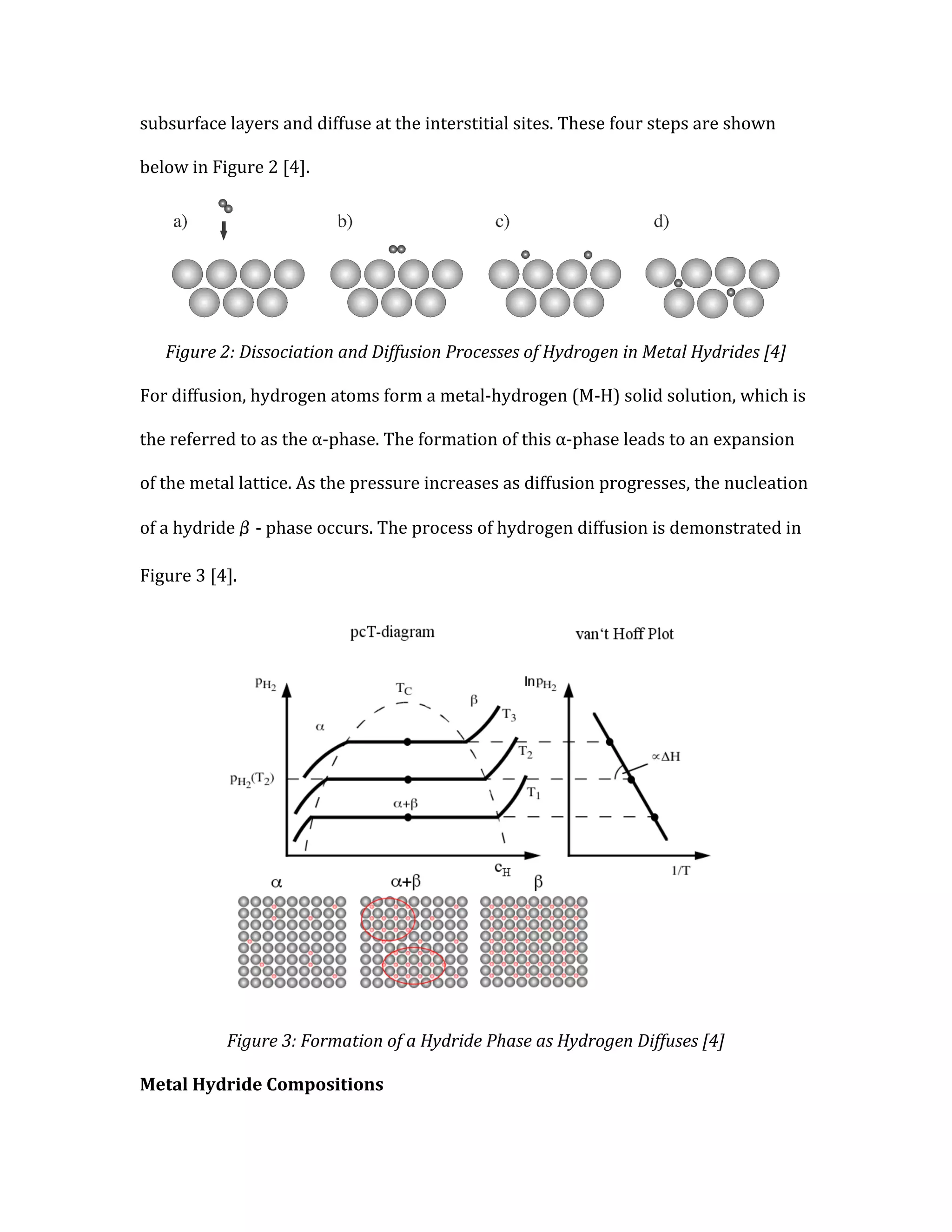 Mechanics of metal hydrides for hydrogen storage | PDF