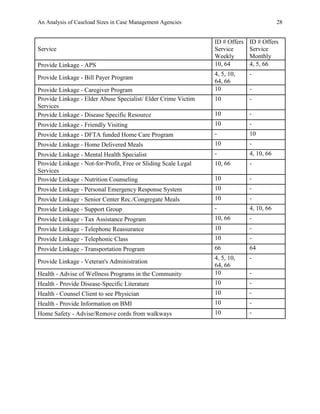 caseload_analysis_report_042414 | PDF