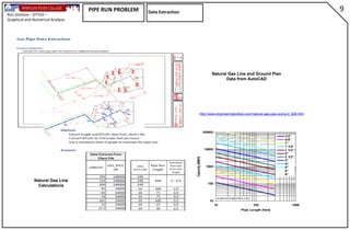 DT310 Portfolio Gilmore | PPT